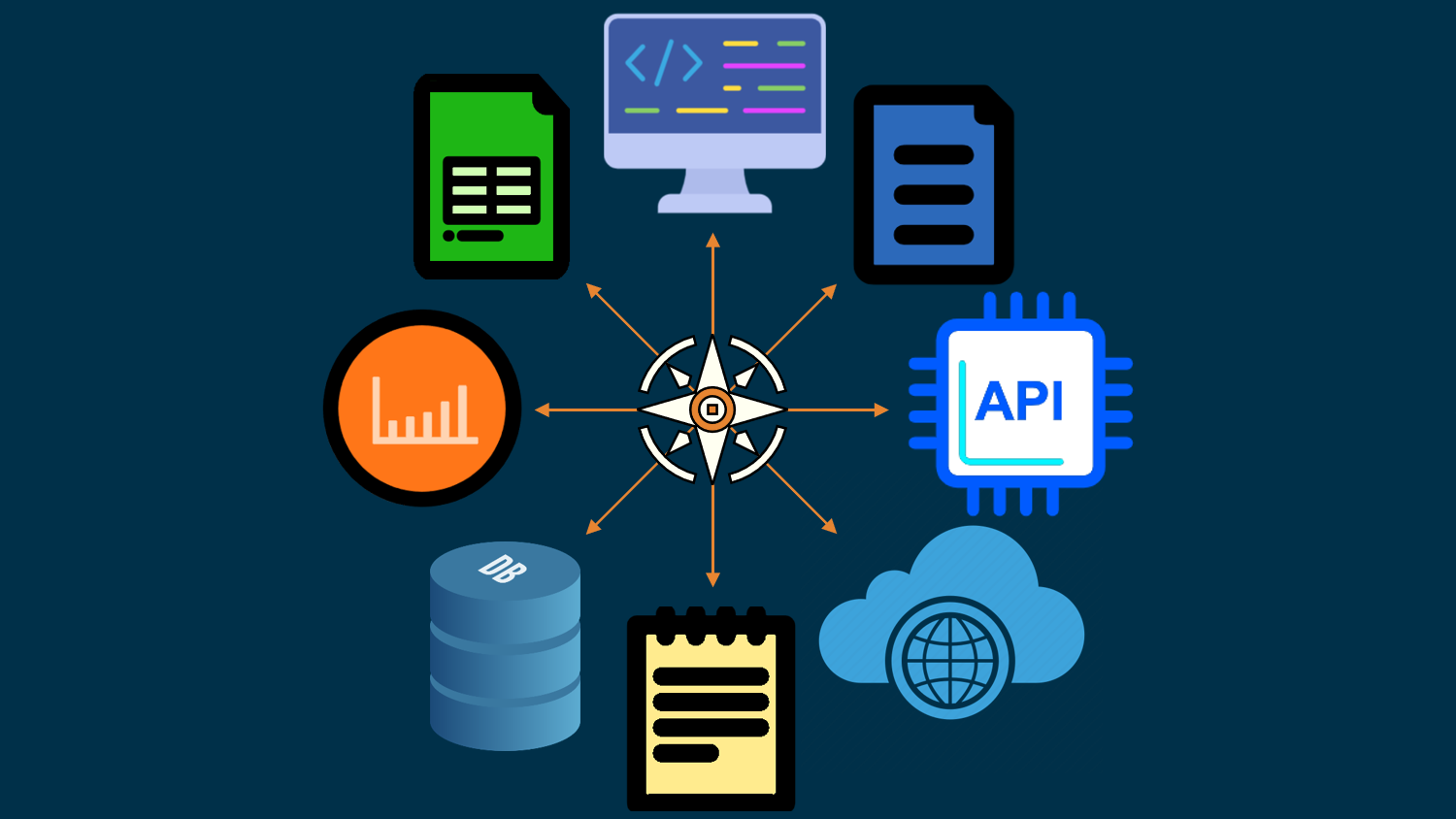 Features - Nice Technologies